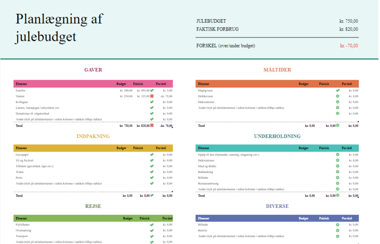 10 bedste gratis Excel-skabeloner til privatøkonomi