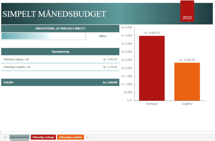 10 bedste gratis Excel-skabeloner til privatøkonomi